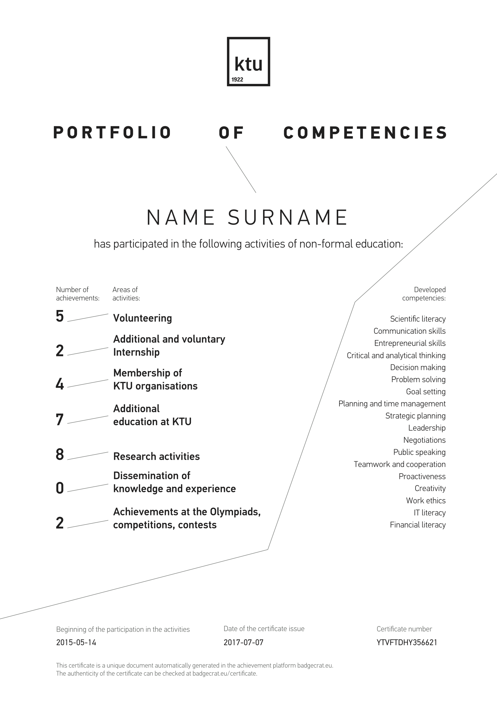 Competence portfolio for students career development